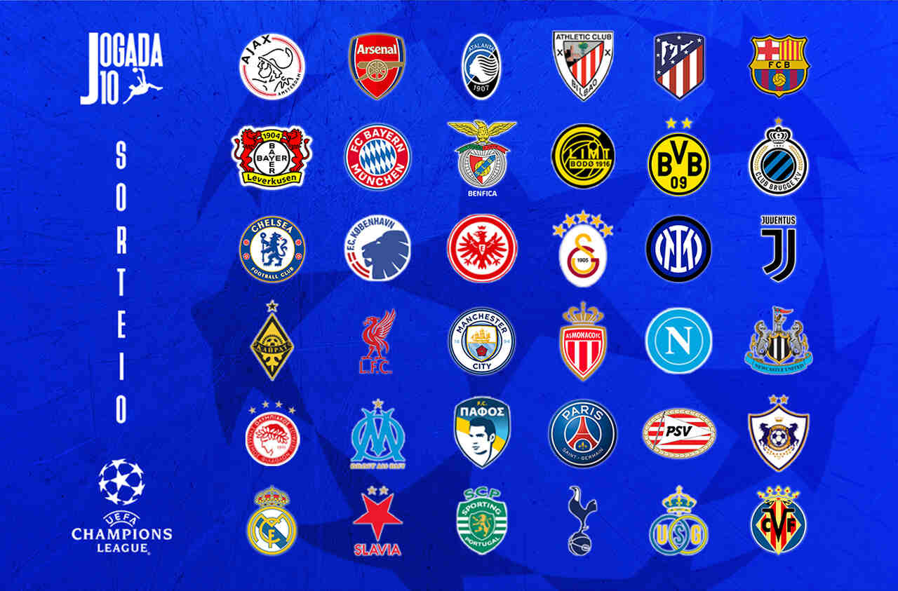 Sorteio da Champions League será nesta 5ª feira - SBT Sports